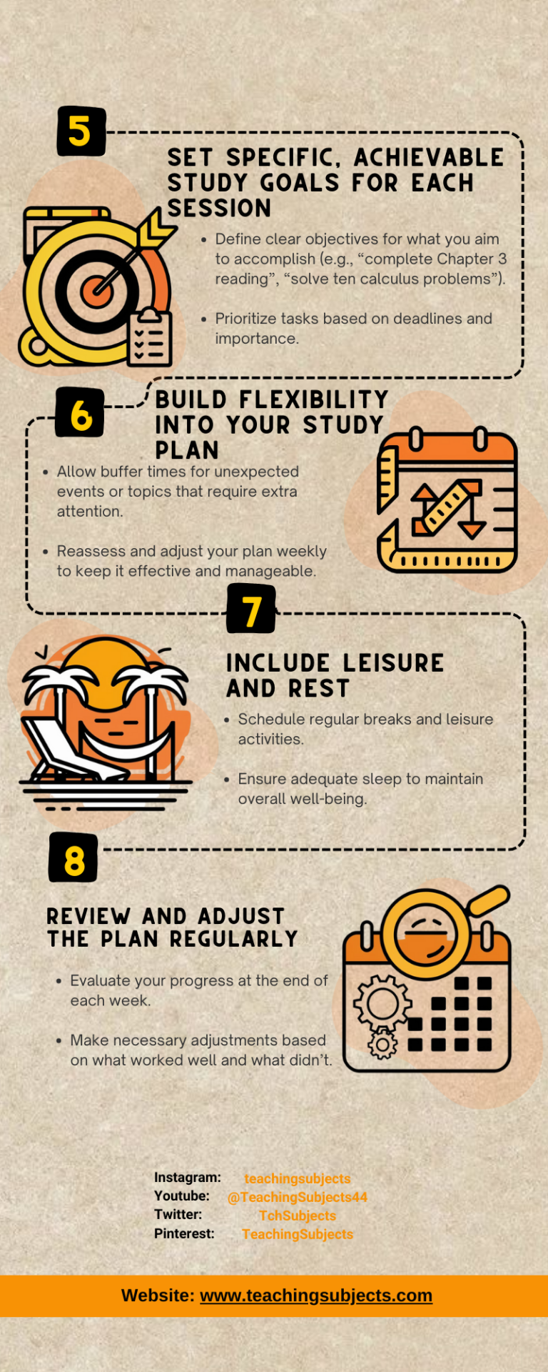 Determining Weekly Study Hours for College Students - Teaching Subjects