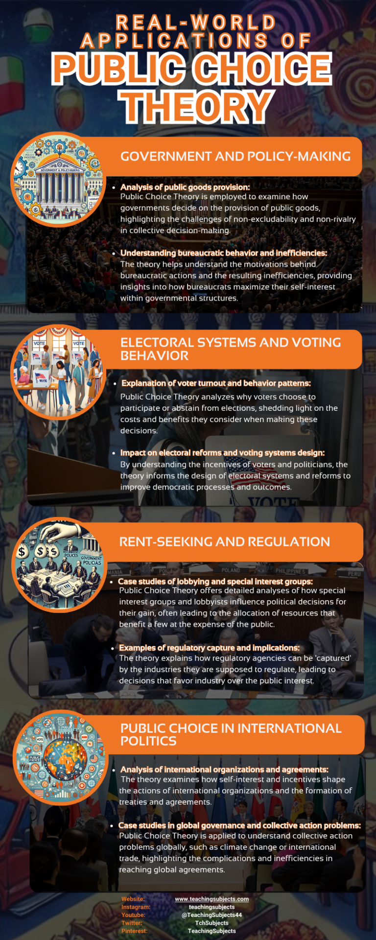 What is Public Choice Theory? - Teaching Subjects